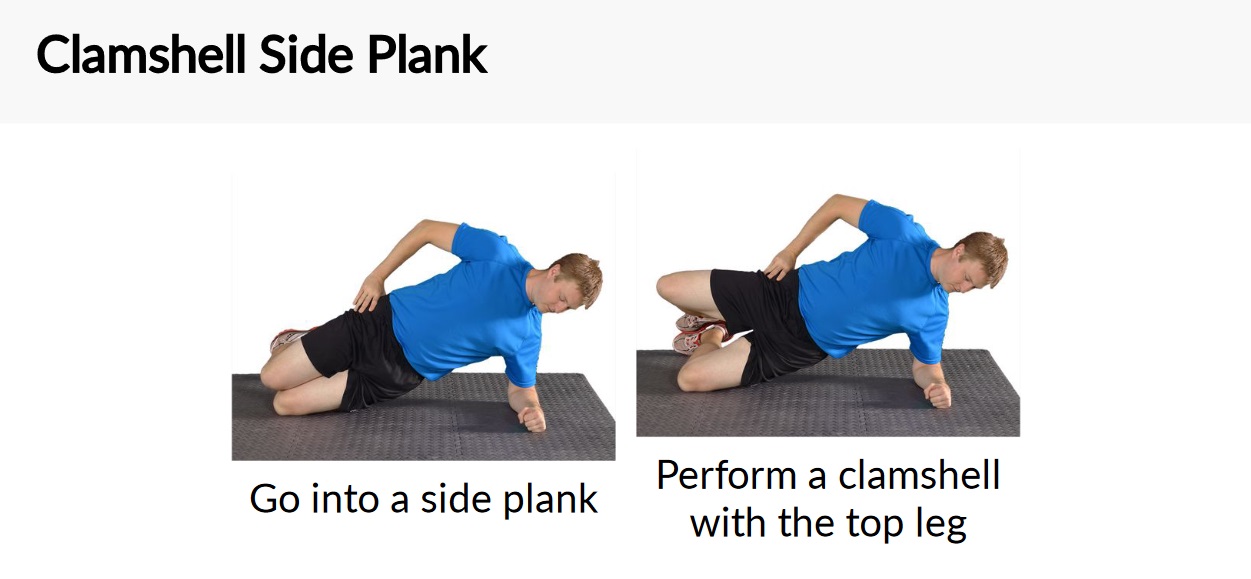 Strength and proprioceptive exercises to improve lateral sling ...